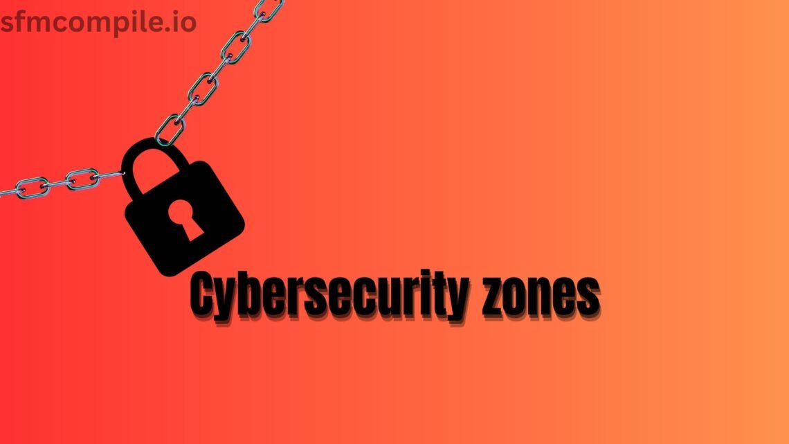 Cybersecurity Zones: Simple Guide to Online Safety