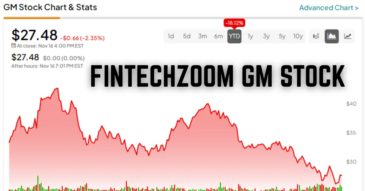 Fintechzoom GM Stock | Easy Guide to Profit Fast